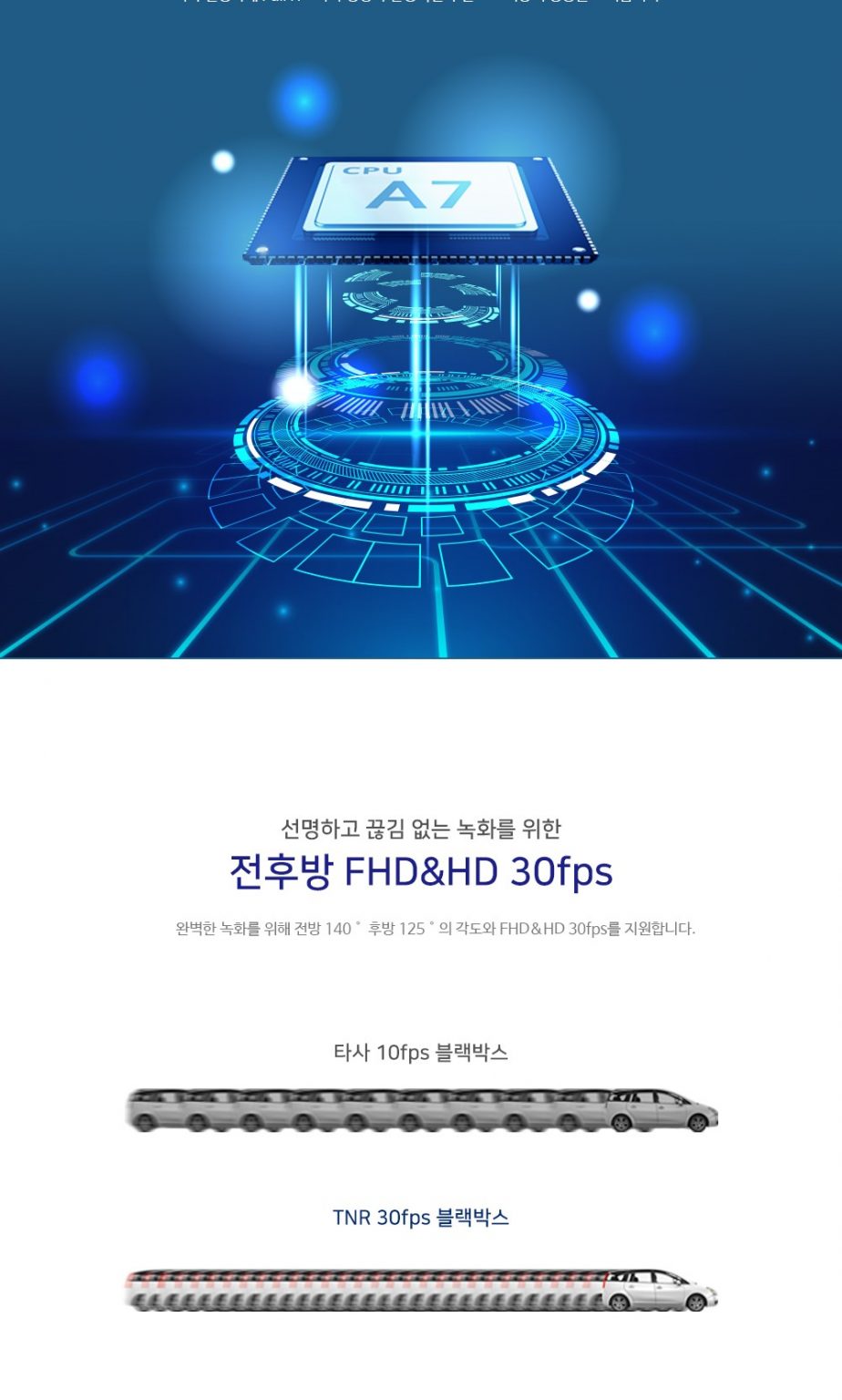 TNR T3 – TNR Trendy & Reliable