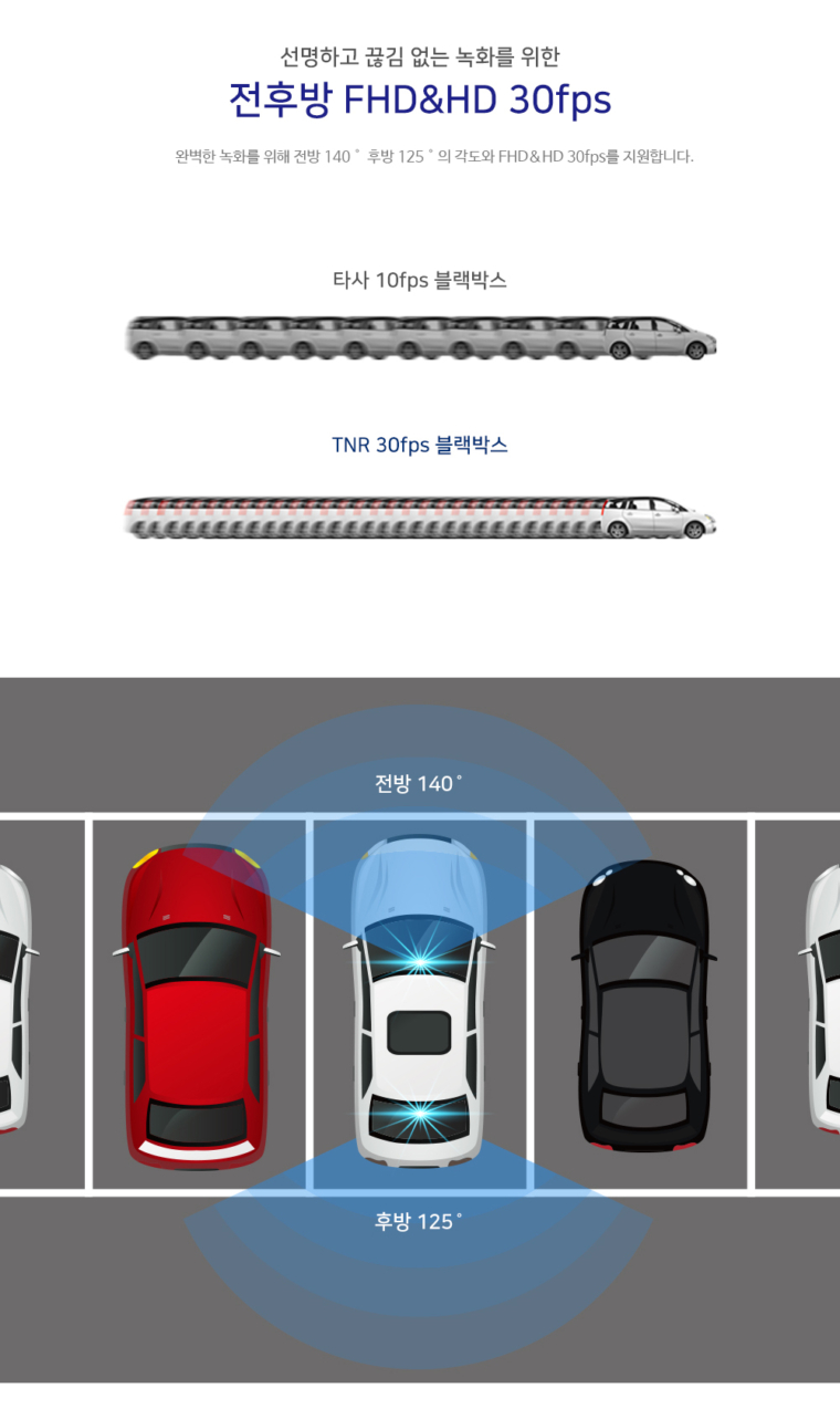TNR T3 – TNR Trendy & Reliable